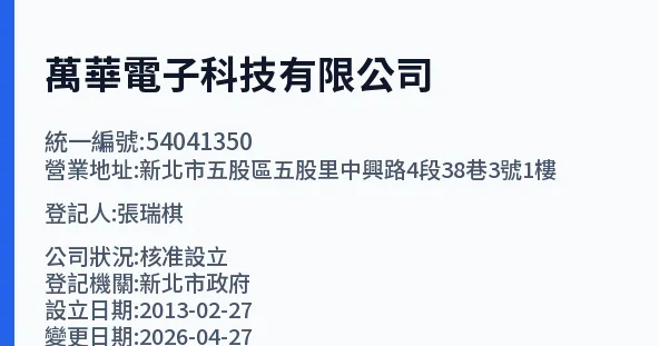 萬華電子科技有限公司的照片-統編 54041350(新北市) 公司登記資料與營業項目詳細圖表