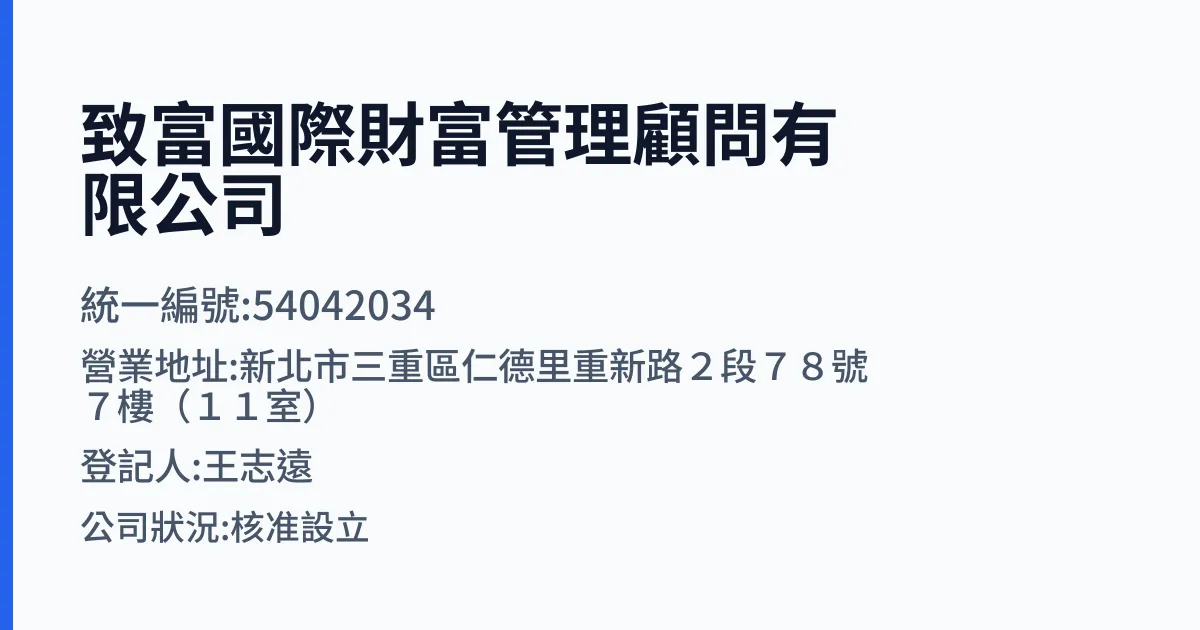 致富國際財富管理顧問有限公司 - 統編 54042034(新北市) 公司登記資料與營業項目詳細圖表