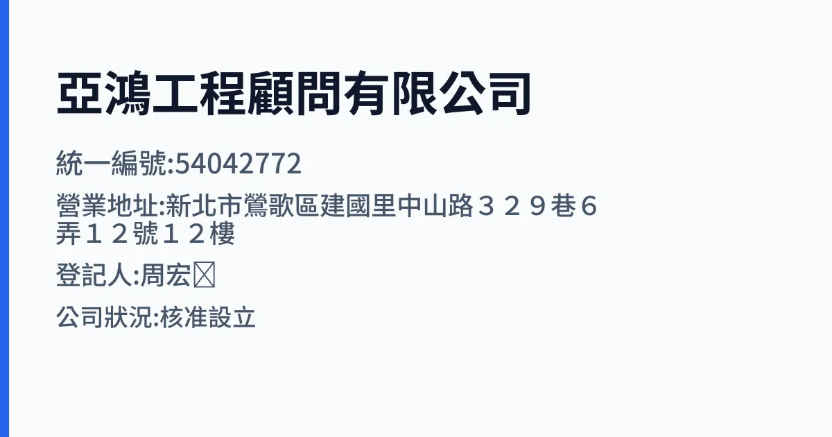 亞鴻工程顧問有限公司 - 統編 54042772(新北市) 公司登記資料與營業項目詳細圖表