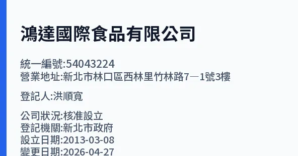 鴻達國際食品有限公司的照片-統編 54043224(新北市) 公司登記資料與營業項目詳細圖表