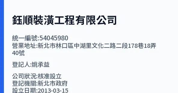 鈺順裝潢工程有限公司的照片-統編 54045980(新北市) 公司登記資料與營業項目詳細圖表