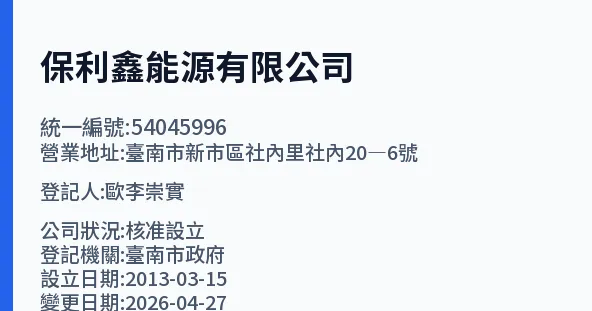 保利鑫能源有限公司的照片-統編 54045996(臺南市) 公司登記資料與營業項目詳細圖表