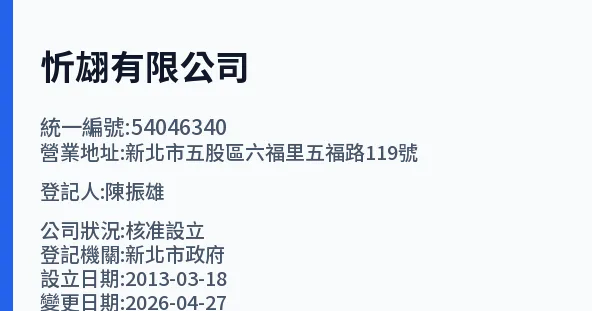 忻翃有限公司的照片-統編 54046340(新北市) 公司登記資料與營業項目詳細圖表