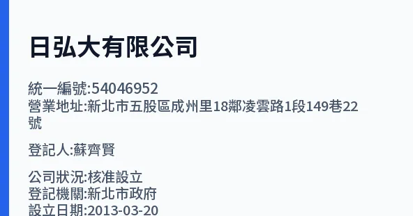 日弘大有限公司的照片-統編 54046952(新北市) 公司登記資料與營業項目詳細圖表