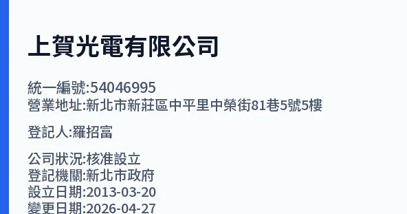 上賀光電有限公司的照片-統編 54046995(新北市) 公司登記資料與營業項目詳細圖表
