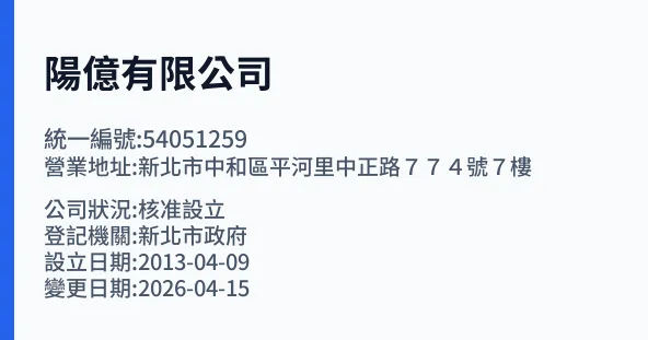 陽億有限公司的照片-統編 54051259(新北市) 公司登記資料與營業項目詳細圖表