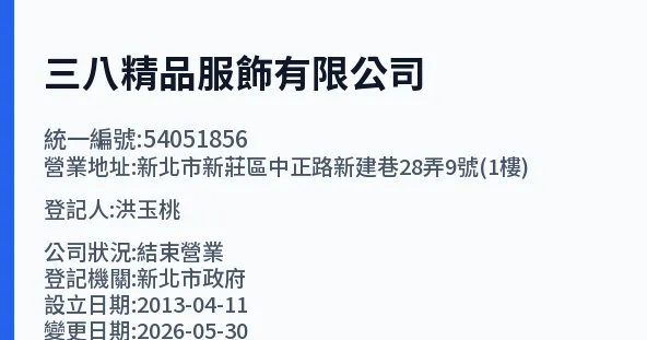 三八精品服飾有限公司的照片-統編 54051856(新北市) 公司登記資料與營業項目詳細圖表