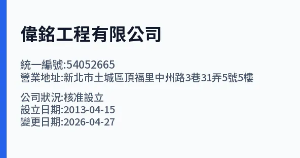 偉銘工程有限公司的照片-統編 54052665(新北市) 公司登記資料與營業項目詳細圖表