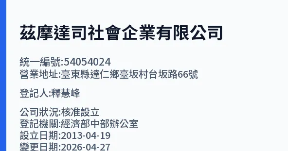 茲摩達司社會企業有限公司的照片-統編 54054024(臺東縣) 公司登記資料與營業項目詳細圖表