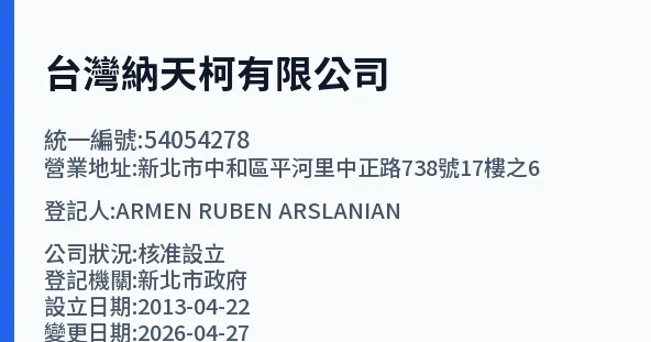 台灣納天柯有限公司的照片-統編 54054278(新北市) 公司登記資料與營業項目詳細圖表