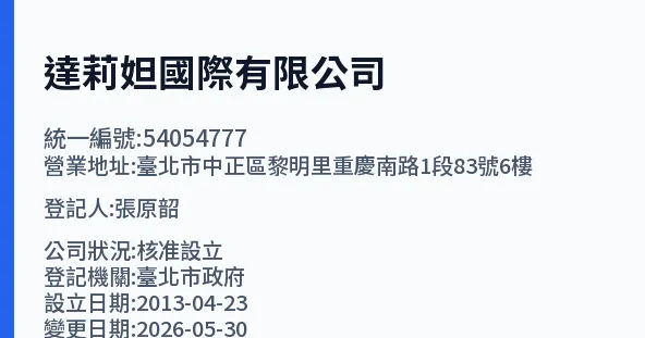 達莉妲國際有限公司的照片-統編 54054777(臺北市) 公司登記資料與營業項目詳細圖表