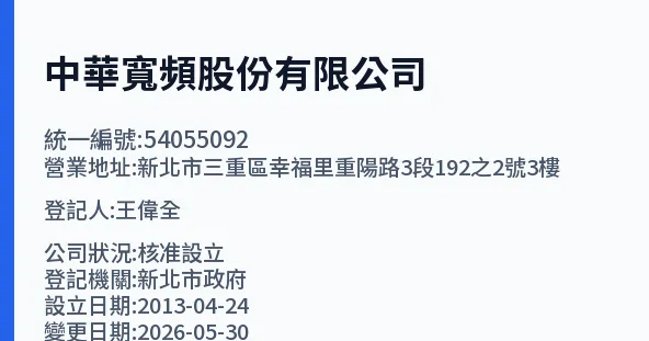 中華寬頻股份有限公司的照片-統編 54055092(新北市) 公司登記資料與營業項目詳細圖表