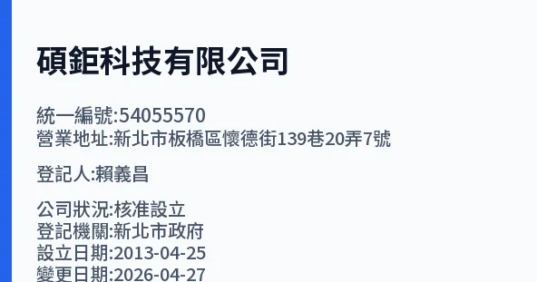 碩鉅科技有限公司的照片-統編 54055570(新北市) 公司登記資料與營業項目詳細圖表