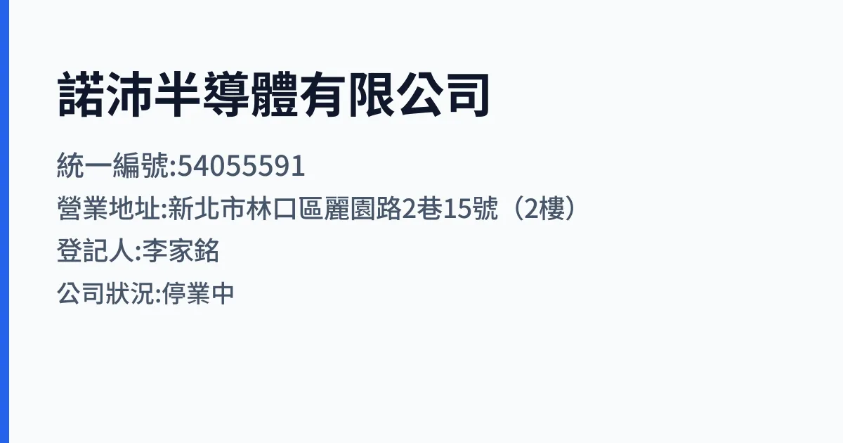 諾沛半導體有限公司 - 統編 54055591(新北市) 公司登記資料與營業項目詳細圖表