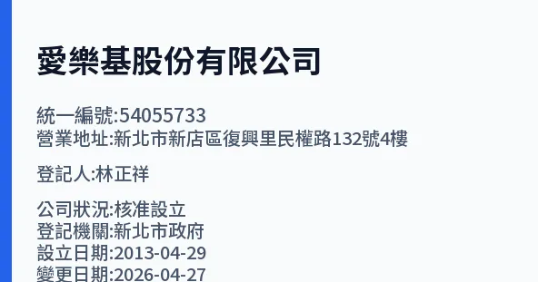 愛樂基股份有限公司的照片-統編 54055733(新北市) 公司登記資料與營業項目詳細圖表
