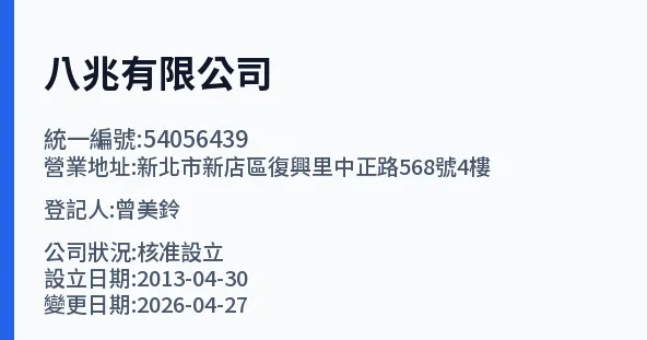 八兆有限公司的照片-統編 54056439(新北市) 公司登記資料與營業項目詳細圖表