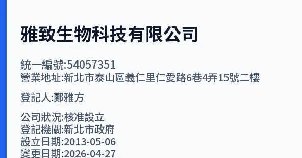 雅致生物科技有限公司的照片-統編 54057351(新北市) 公司登記資料與營業項目詳細圖表