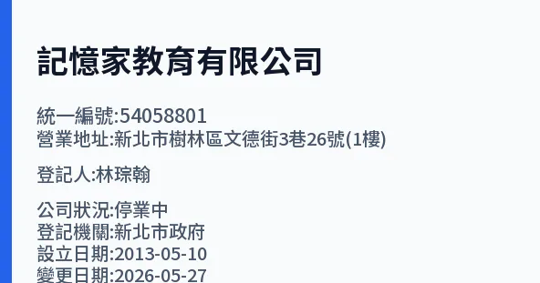 記憶家教育有限公司的照片-統編 54058801(新北市) 公司登記資料與營業項目詳細圖表
