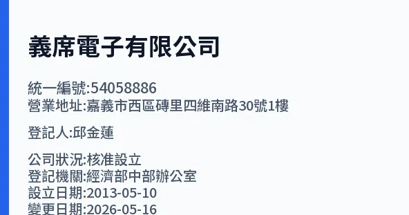 義席電子有限公司的照片-統編 54058886(嘉義市) 公司登記資料與營業項目詳細圖表