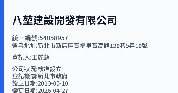 八堃建設開發有限公司的照片-統編 54058957(新北市) 公司登記資料與營業項目詳細圖表