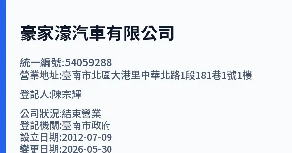 豪家濠汽車有限公司的照片-統編 54059288(臺南市) 公司登記資料與營業項目詳細圖表