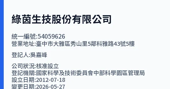 綠茵生技股份有限公司的照片-統編 54059626(臺中市) 公司登記資料與營業項目詳細圖表
