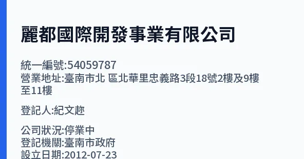 麗都國際開發事業有限公司的照片-統編 54059787(臺南市) 公司登記資料與營業項目詳細圖表