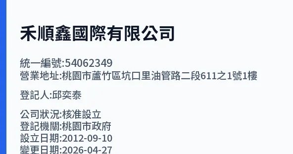 禾順鑫國際有限公司的照片-統編 54062349(桃園市) 公司登記資料與營業項目詳細圖表