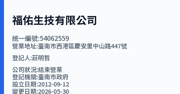 福佑生技有限公司的照片-統編 54062559(臺南市) 公司登記資料與營業項目詳細圖表