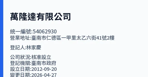 萬隆達有限公司的照片-統編 54062930(臺南市) 公司登記資料與營業項目詳細圖表