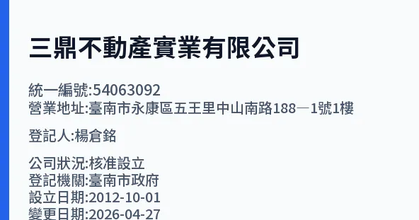 三鼎不動產實業有限公司的照片-統編 54063092(臺南市) 公司登記資料與營業項目詳細圖表