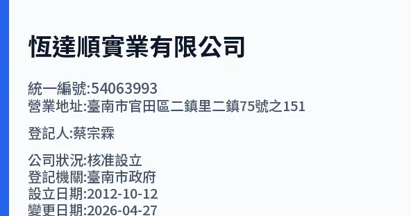 恆達順實業有限公司的照片-統編 54063993(臺南市) 公司登記資料與營業項目詳細圖表