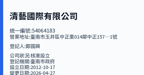 清藝國際有限公司的照片-統編 54064183(臺南市) 公司登記資料與營業項目詳細圖表