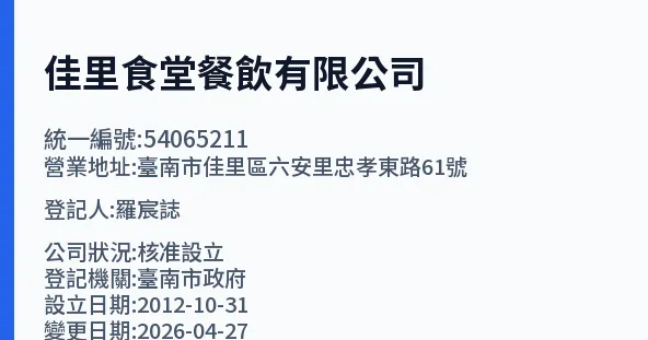 佳里食堂餐飲有限公司的照片-統編 54065211(臺南市) 公司登記資料與營業項目詳細圖表
