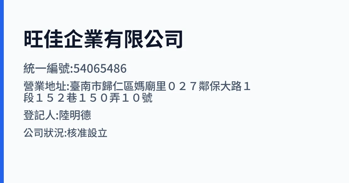旺佳企業有限公司 - 統編 54065486(臺南市) 公司登記資料與營業項目詳細圖表