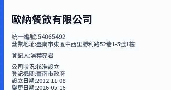 歐納餐飲有限公司的照片-統編 54065492(臺南市) 公司登記資料與營業項目詳細圖表