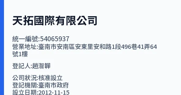 天拓國際有限公司的照片-統編 54065937(臺南市) 公司登記資料與營業項目詳細圖表