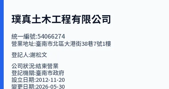 璞真土木工程有限公司的照片-統編 54066274(臺南市) 公司登記資料與營業項目詳細圖表