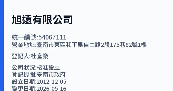 旭遠有限公司的照片-統編 54067111(臺南市) 公司登記資料與營業項目詳細圖表