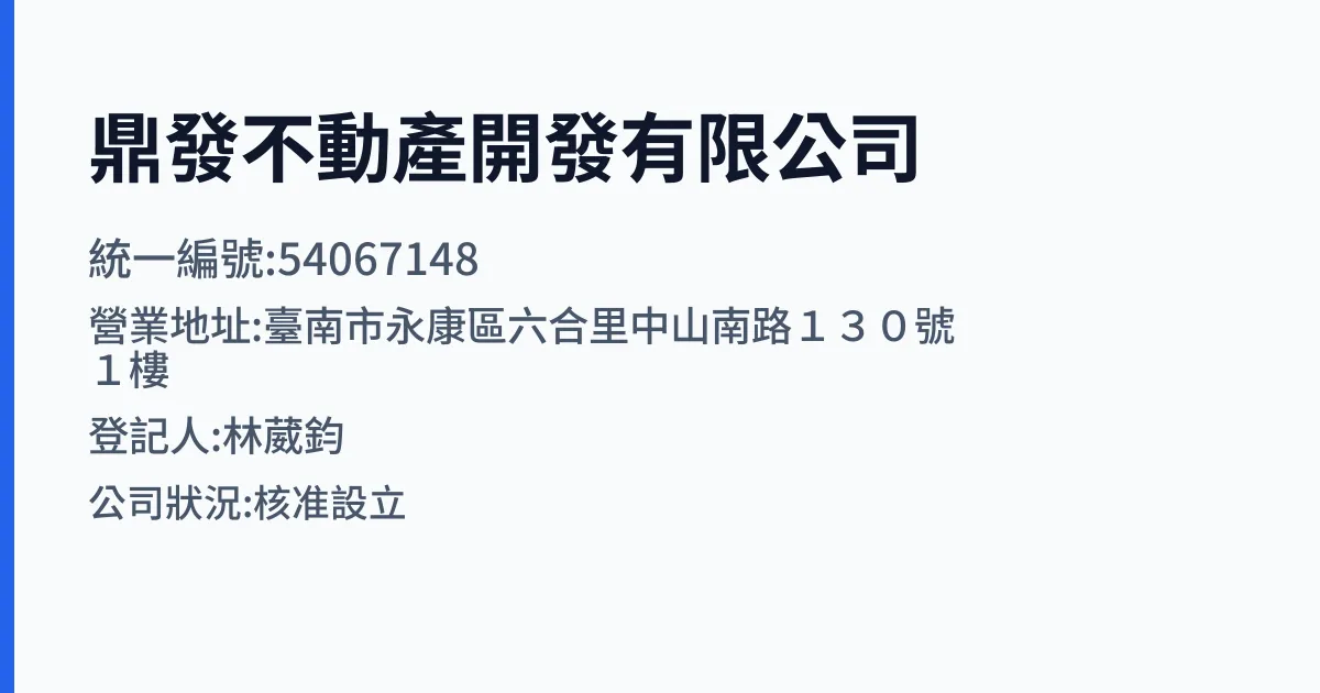 鼎發不動產開發有限公司 - 統編 54067148(臺南市) 公司登記資料與營業項目詳細圖表