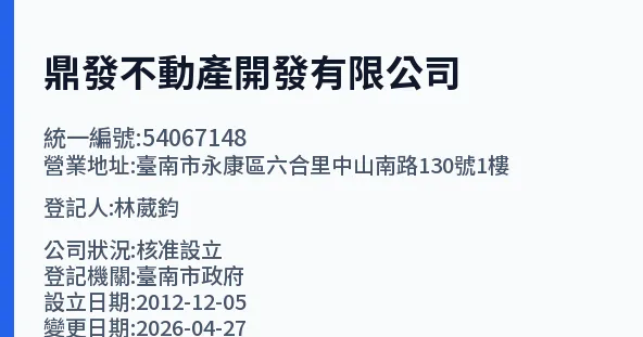 鼎發不動產開發有限公司的照片-統編 54067148(臺南市) 公司登記資料與營業項目詳細圖表