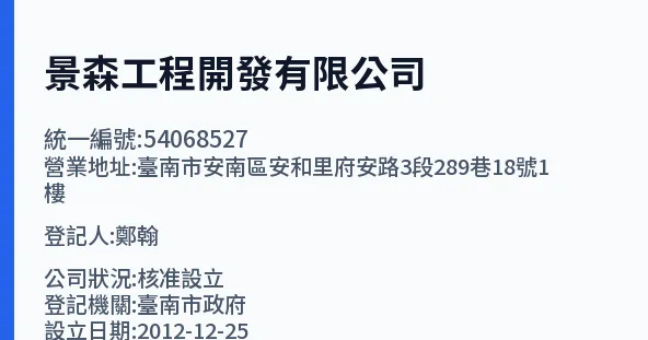 景森工程開發有限公司的照片-統編 54068527(臺南市) 公司登記資料與營業項目詳細圖表
