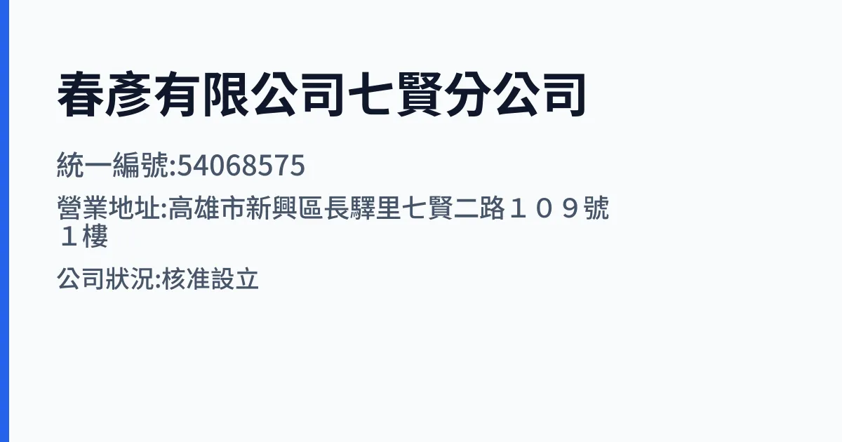 春彥有限公司七賢分公司 - 統編 54068575(高雄市) 公司登記資料與營業項目詳細圖表