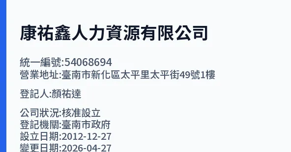 康祐鑫人力資源有限公司的照片-統編 54068694(臺南市) 公司登記資料與營業項目詳細圖表