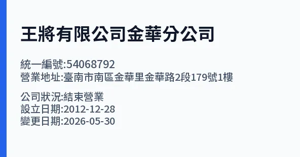王將有限公司金華分公司的照片-統編 54068792(臺南市) 公司登記資料與營業項目詳細圖表