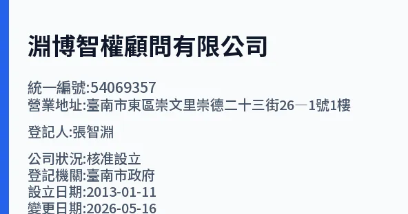 淵博智權顧問有限公司的照片-統編 54069357(臺南市) 公司登記資料與營業項目詳細圖表