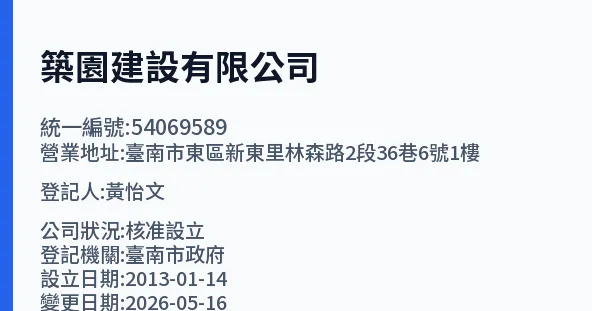 築園建設有限公司的照片-統編 54069589(臺南市) 公司登記資料與營業項目詳細圖表