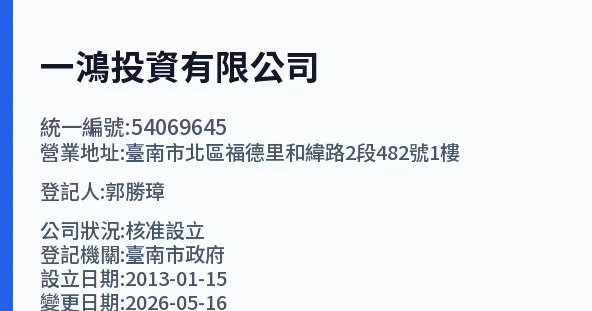 一鴻投資有限公司的照片-統編 54069645(臺南市) 公司登記資料與營業項目詳細圖表