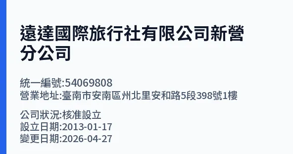 遠達國際旅行社有限公司新營分公司的照片-統編 54069808(臺南市) 公司登記資料與營業項目詳細圖表