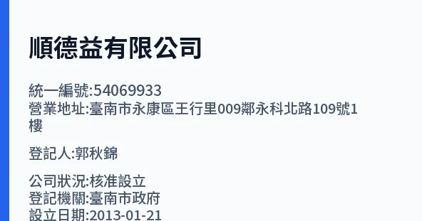 順德益有限公司的照片-統編 54069933(臺南市) 公司登記資料與營業項目詳細圖表
